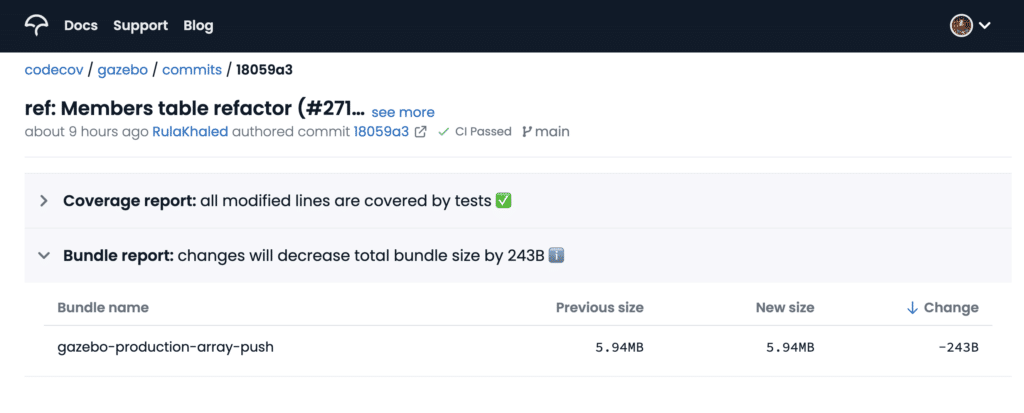 Improve Web Performance By Optimizing Javascript Bundle Sizes Codecov